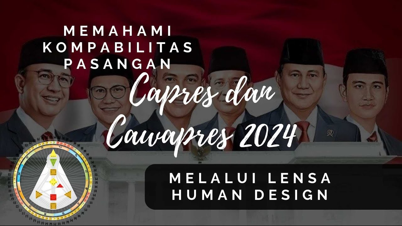 Memahami Kecocokan Energi Pasangan Capres dan Cawapres Indonesia 2024 ...