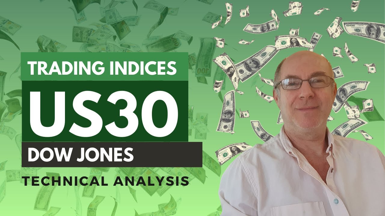 US30 Dow Jones Technical Analysis and Trade Idea - YouTube