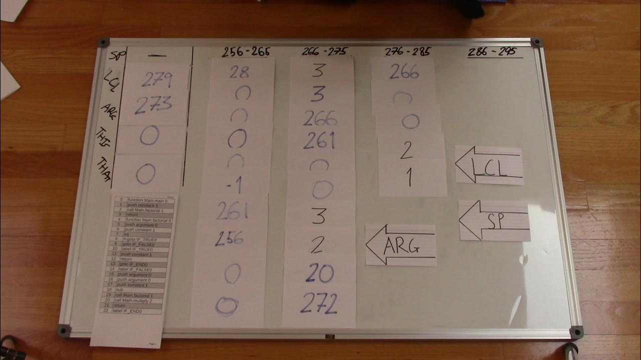 Nand2Tetris Part 2, VM Translator: Function Calling and Returning, Part 8 - YouTube
