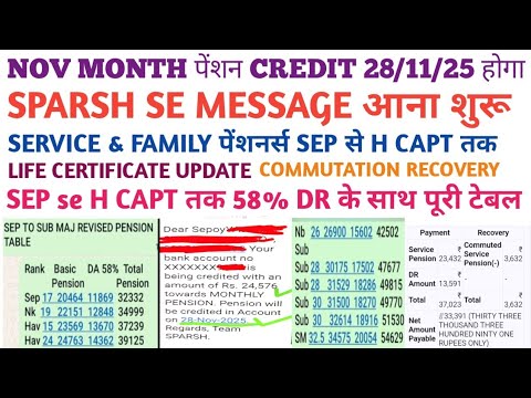 |#SPARSH SE पेंशन CREDIT MESSAGE आना शुरू NOV MONTH पेंशन 28/11/25 ...