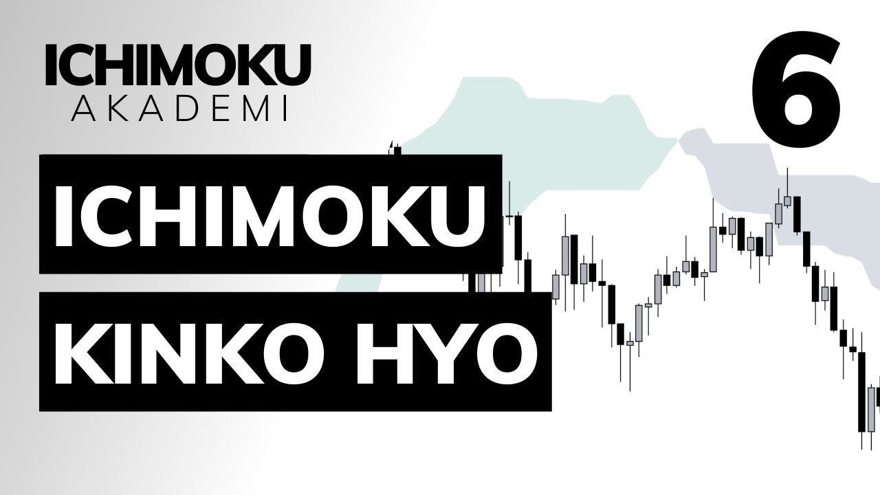 Ichimoku Bulutu | Tenkan Sen ve Kijun Sen Kesişimleri 2 # Bölüm 6 - YouTube