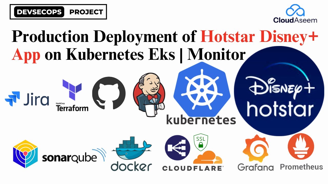 Production DevSecOps Project| Deployment of Disney Hotstar App in ...