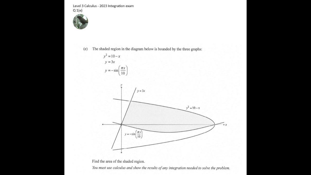 2023 NCEA Level 3 Calculus - Integration 1e - area bounded by curves ...