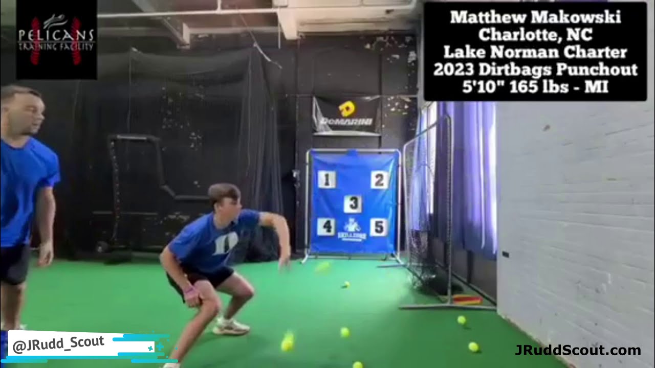 Matthew Makowski (2023 SS) *TRAINING DEC. 2020* / Charlotte, NC / Lake ...