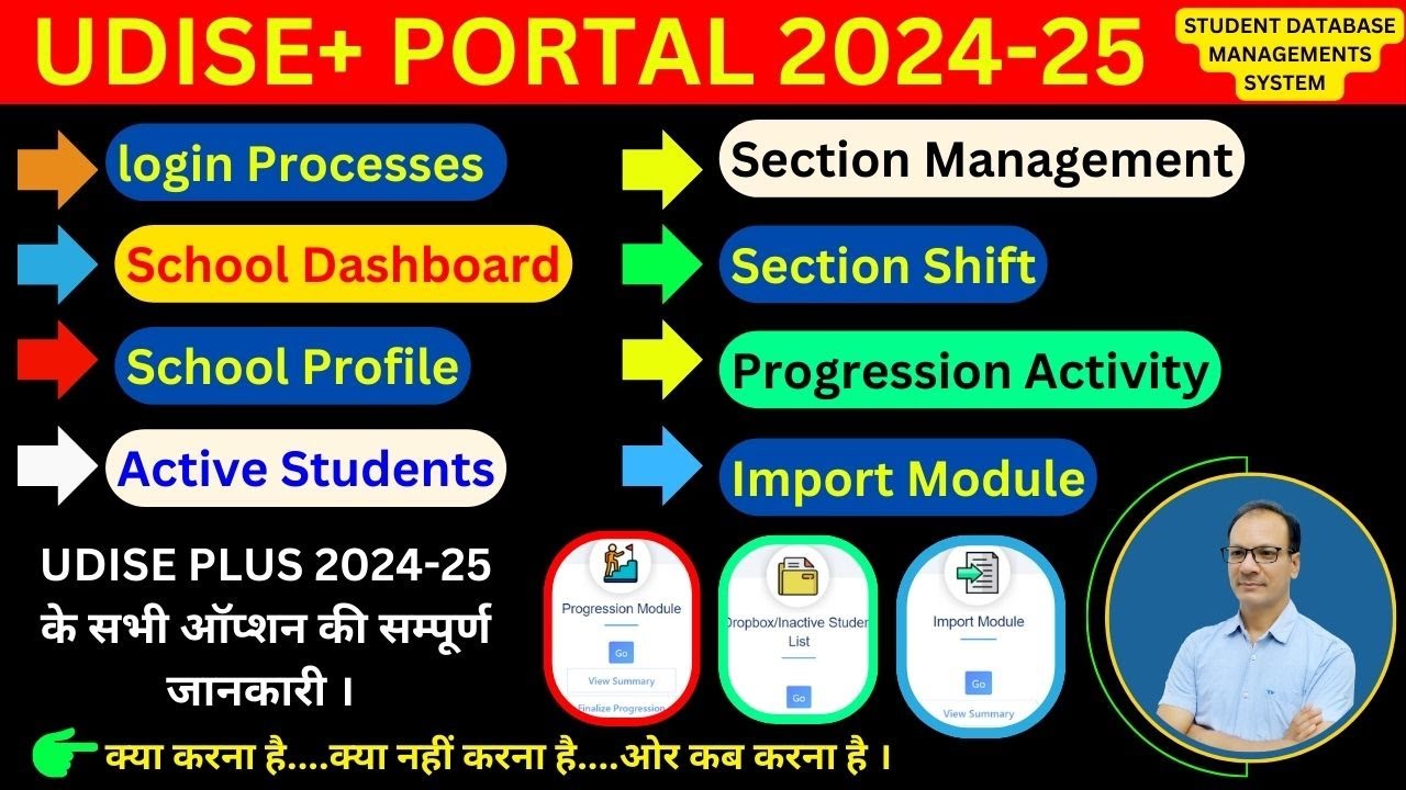 Udise Plus 2024-25 | Udise Plus Student Promotion 2024-25 | Udise Plus ...