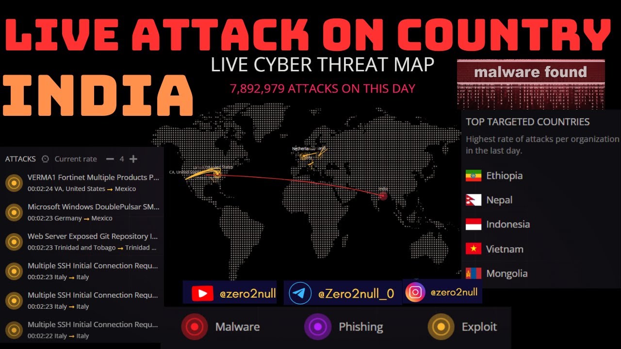 LIVE Attack on Country | #malware #phishing #ddos #cybersecurity # ...