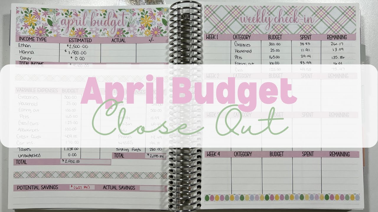 April Budget Close Out - YouTube
