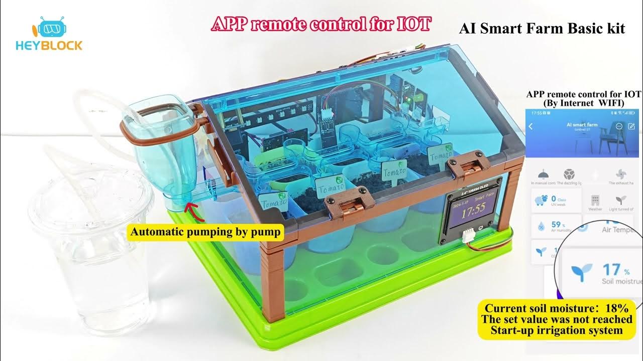 HEYBLOCK | ESP32 IOT Control AI Smart Farm Coding Kit | Arduino IDE & Graphical Programming ...
