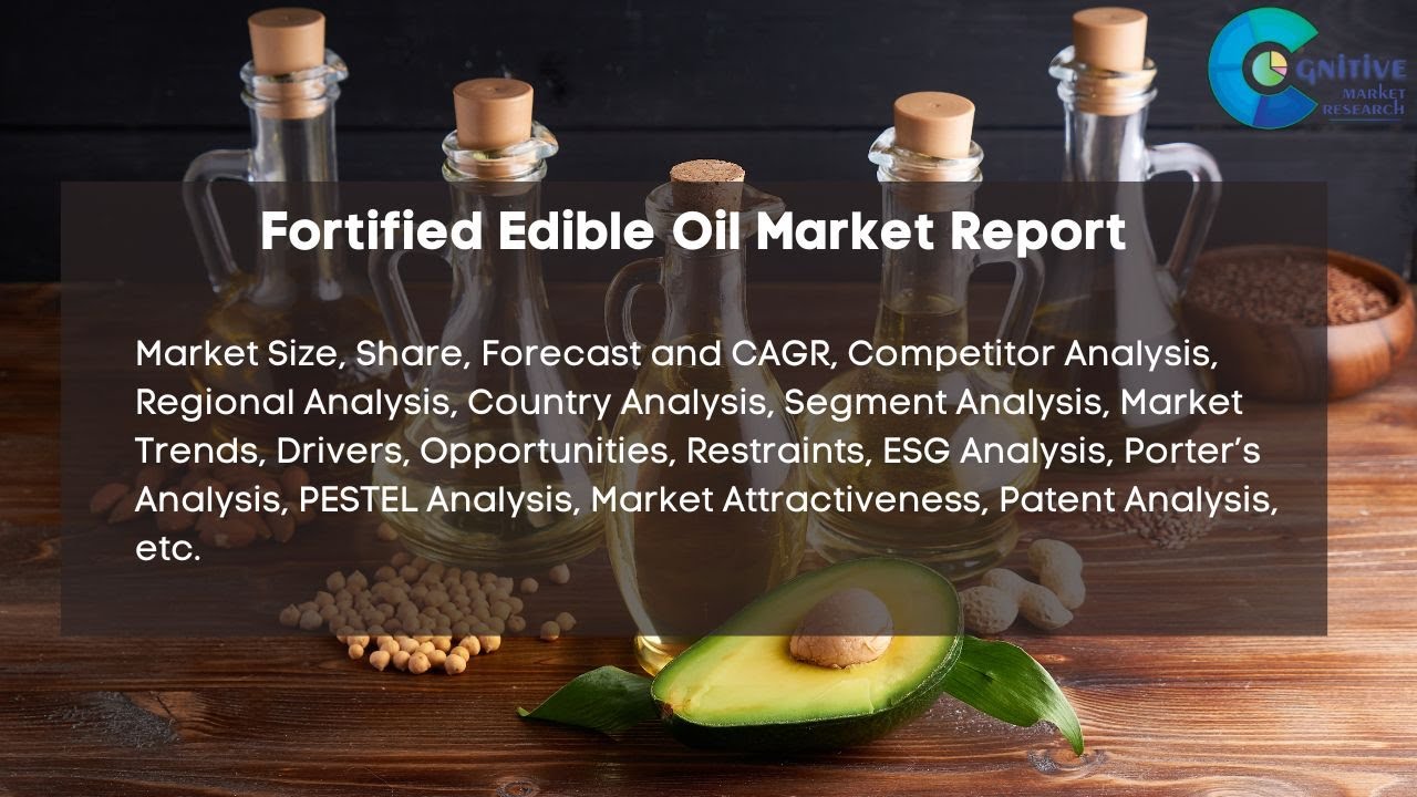 Fortified Edible Oil Market Report 2024 | Forecast, Market Size, Growth ...