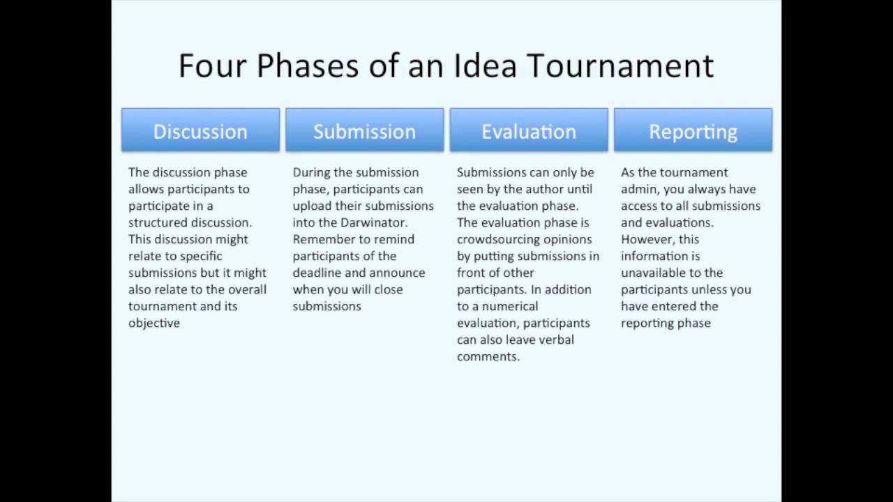 Darwinator Training - OM865: Idea Lab Final Assignment - YouTube