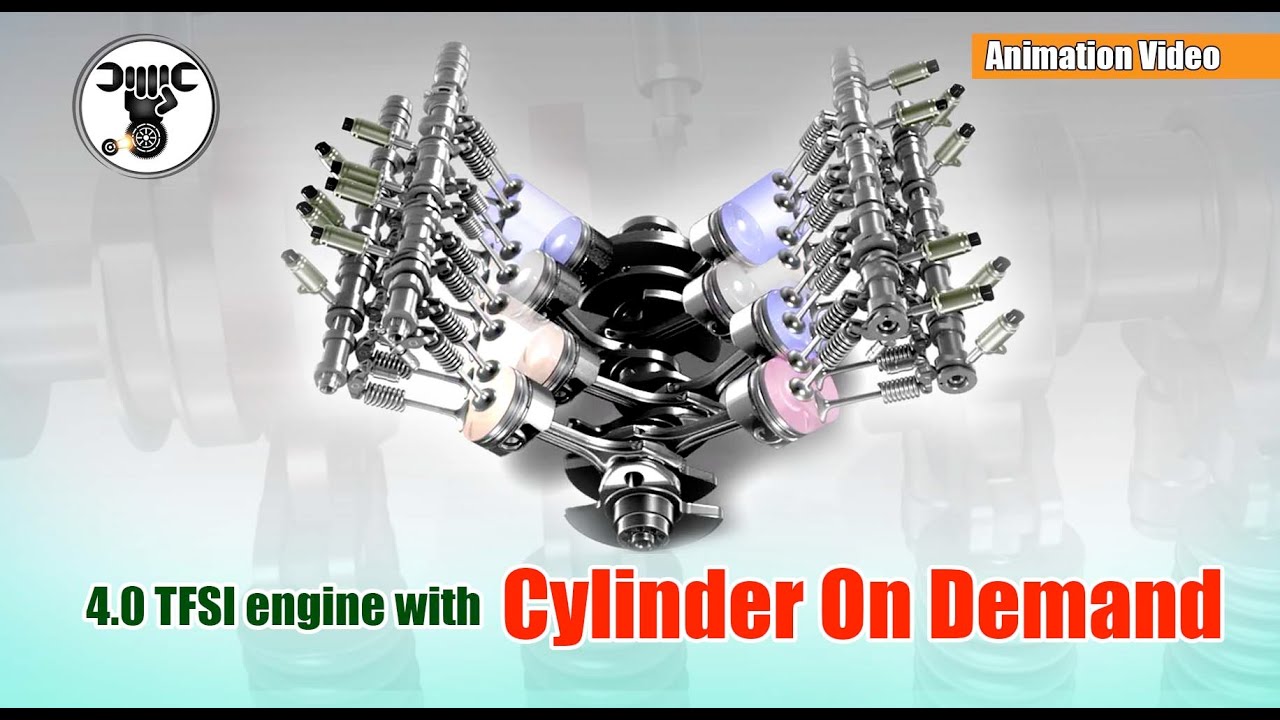 4.0 TFSI engine with cylinder on demand - YouTube
