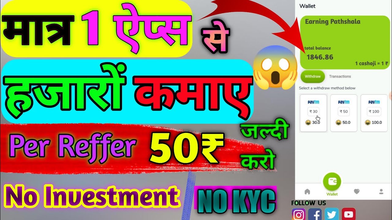 Earning App Free Part Time Job Work From Home earning-app-free-part-time-job-work-from-home
