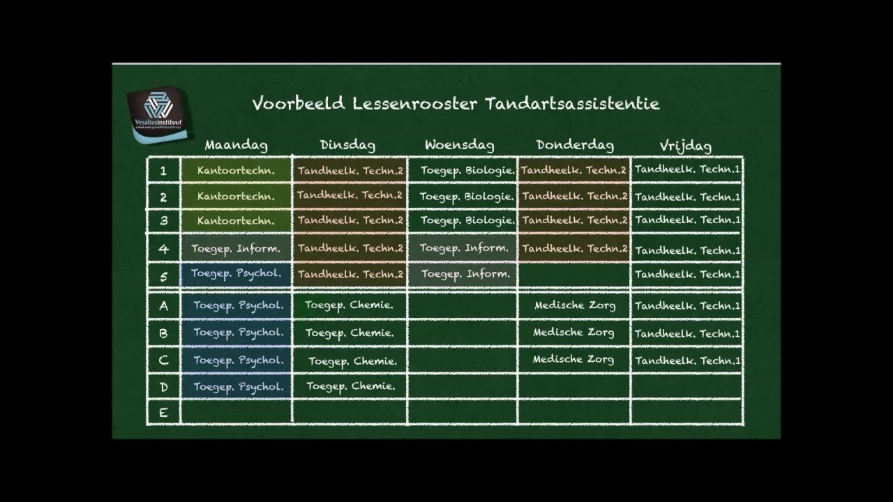 Lessenrooster tandartsassistentie - Vesaliusinstituut Oostende - YouTube