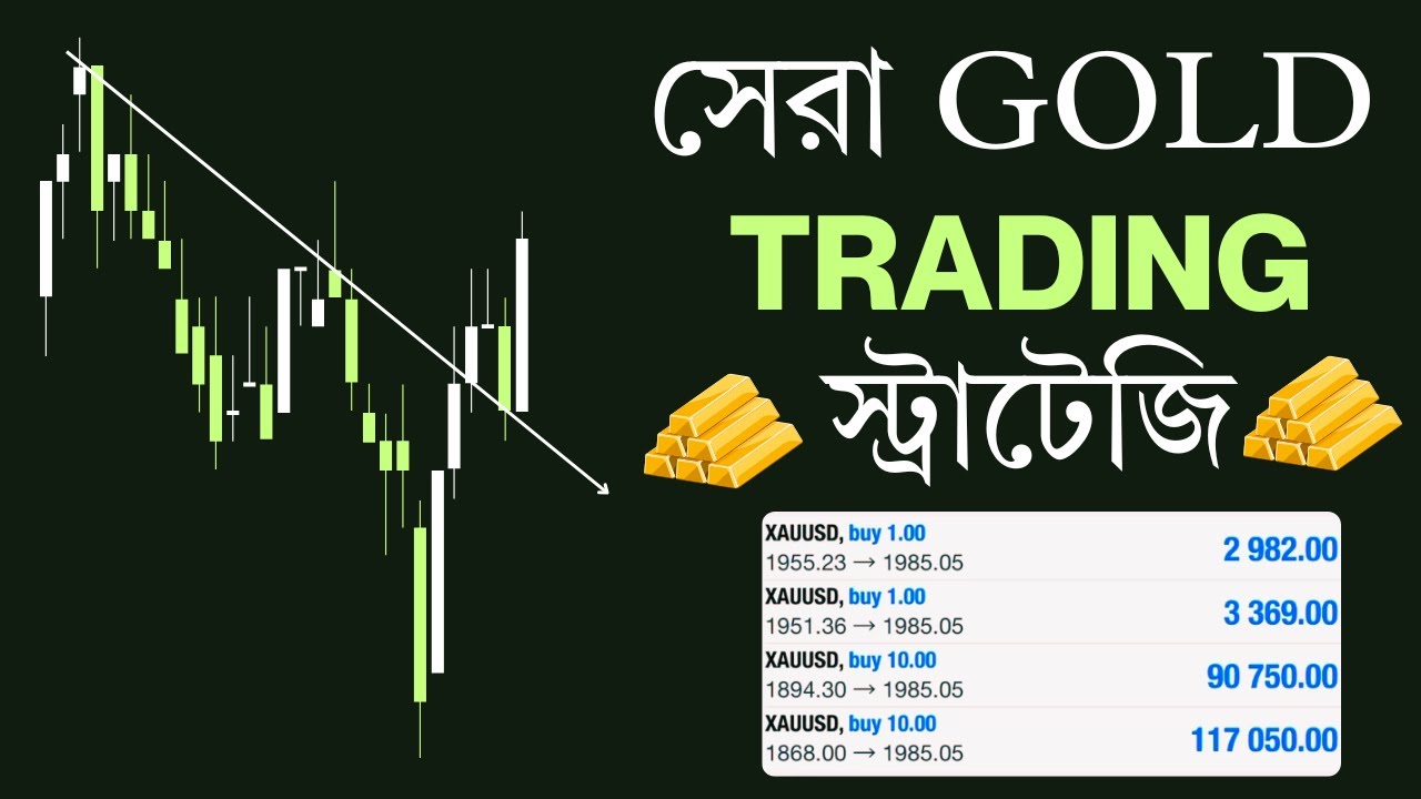 Best GOLD Trading Strategy Ever | Easy & Profitable XAUUSD Setup Bangla ...