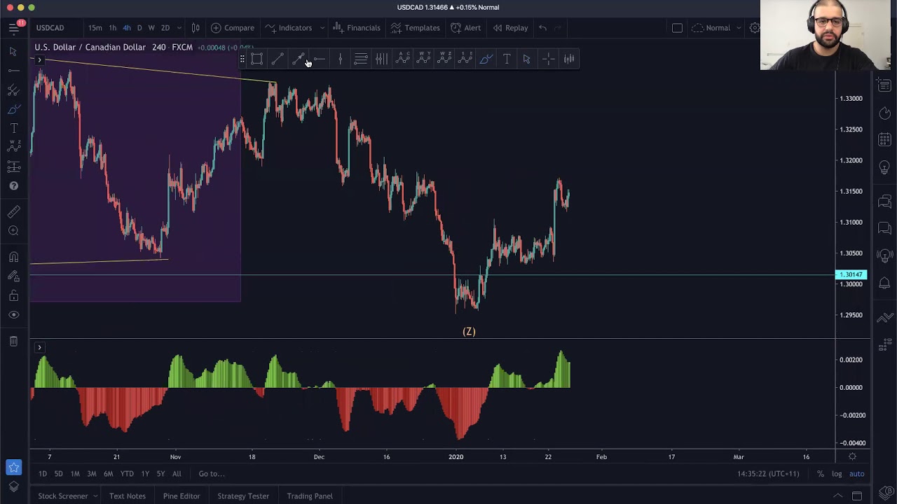 USDCAD | Episode 11 | Trading in the matrix - YouTube