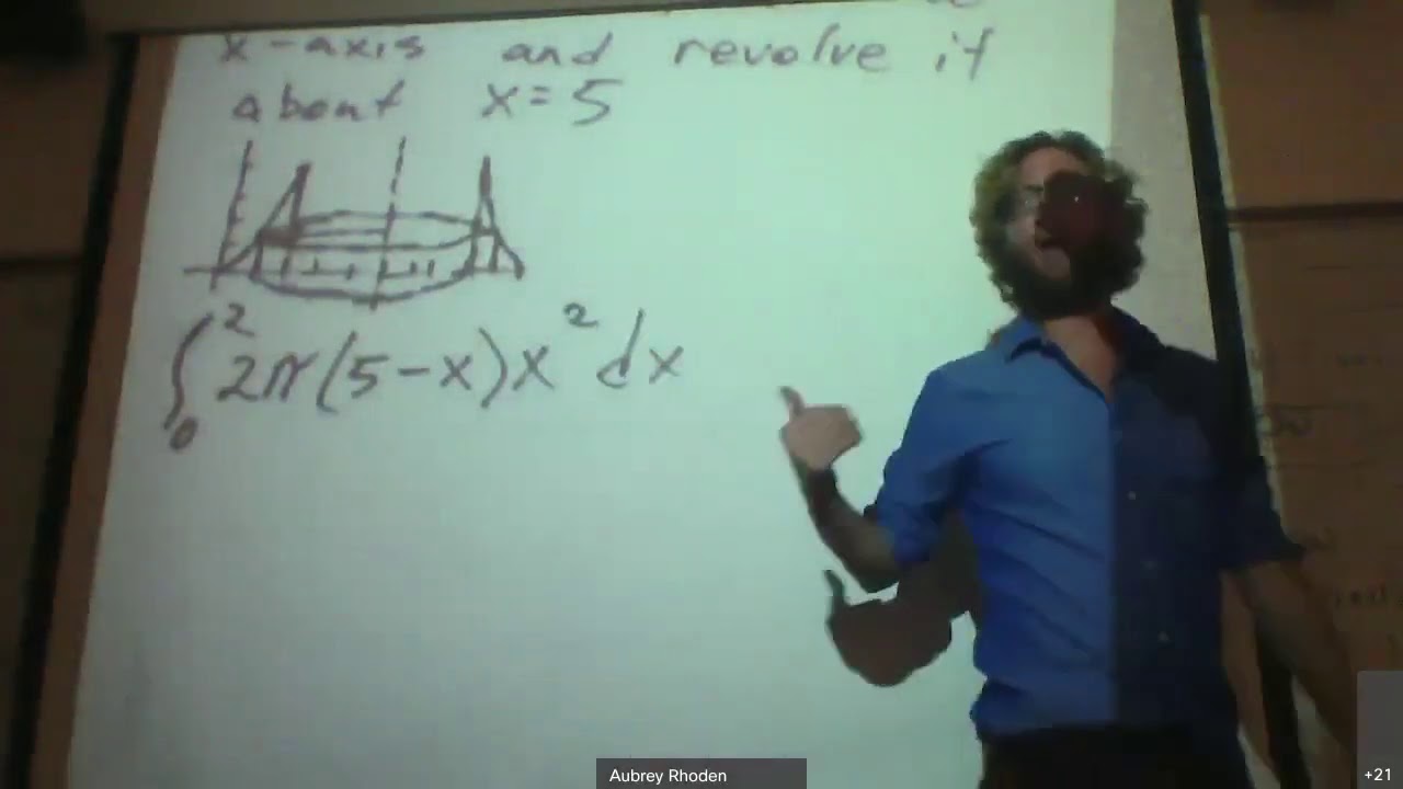 Shell Method Example 2 - YouTube