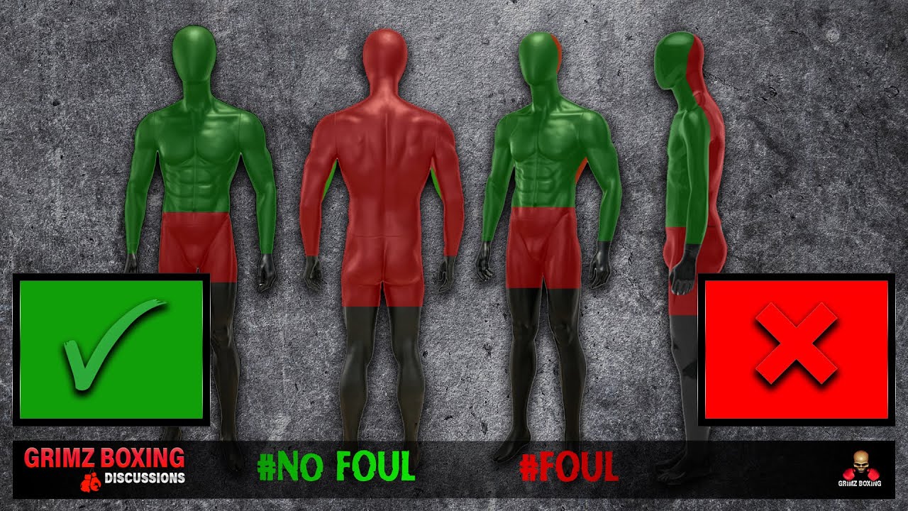 Boxing Legal Strike Zones, And Boxing Myths True Or False? - YouTube