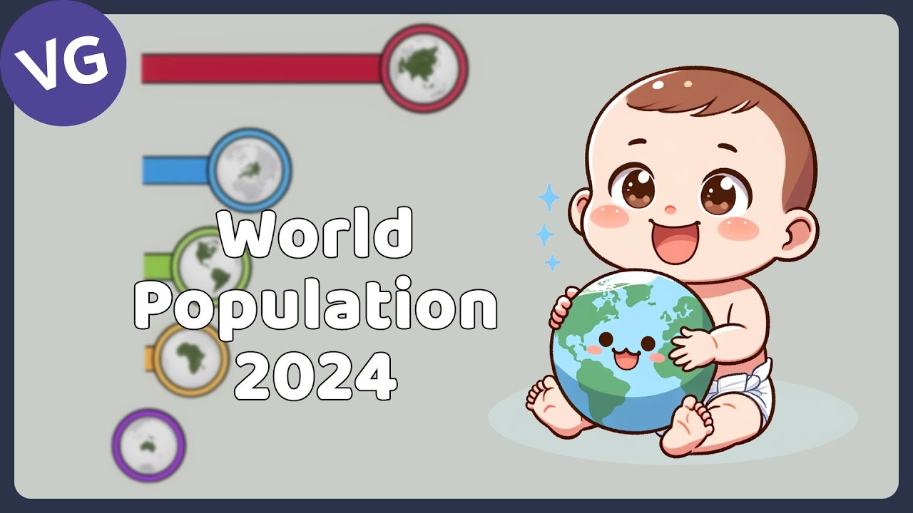 World Population by Continents 1950 - 2024 - YouTube