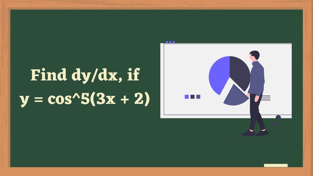 Derivatives | solved example-3| Find dy/dx, if y = cos^5(3x + 2 ...