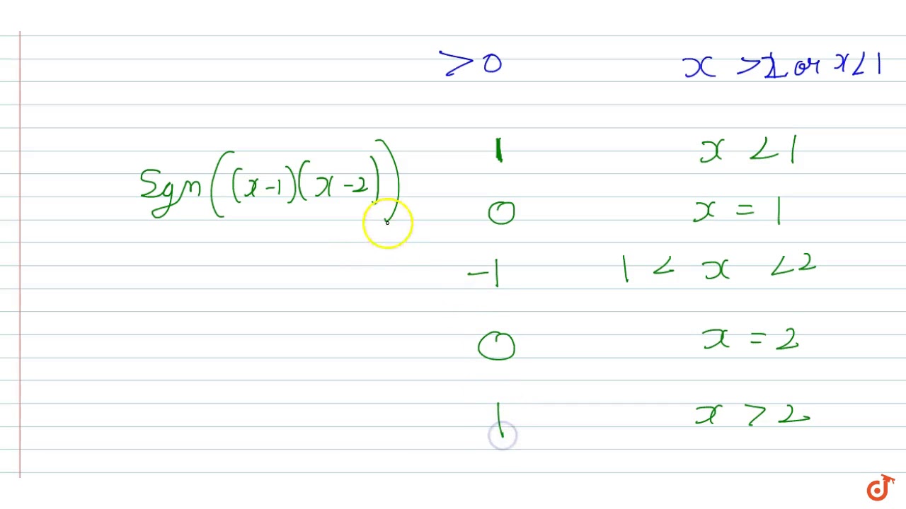 `y=sgn((x-1)(x-2))` plot a gragh - YouTube