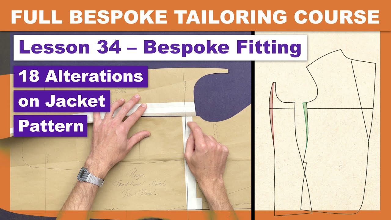L34: Part 2 / How to Make 18 Alterations on a Bespoke Jacket Pattern ...