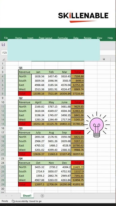 Learn how to use the easiest way to calculate sum in Excel | QUICK TIPS AND TRICKS - YouTube