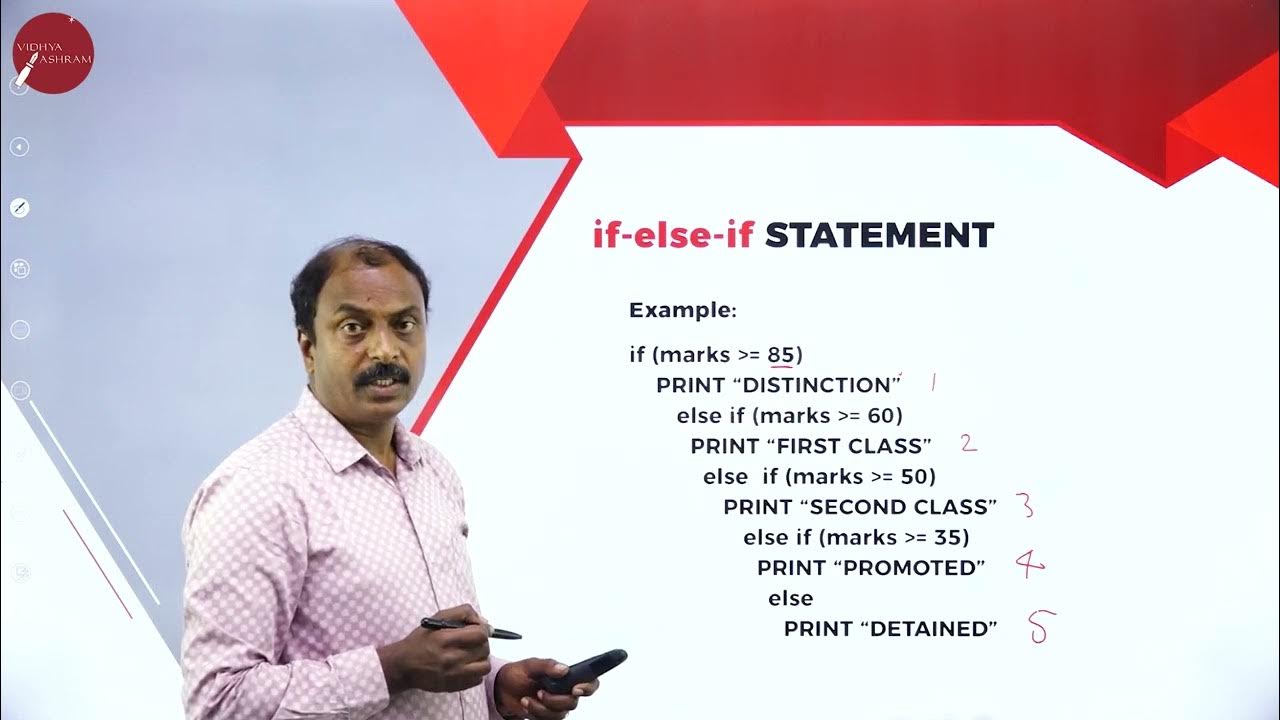 DAY 20 | COMPUTER SCIENCE | I PUC | PROBLEM SOLVING METHODOLOGY | L5 - YouTube