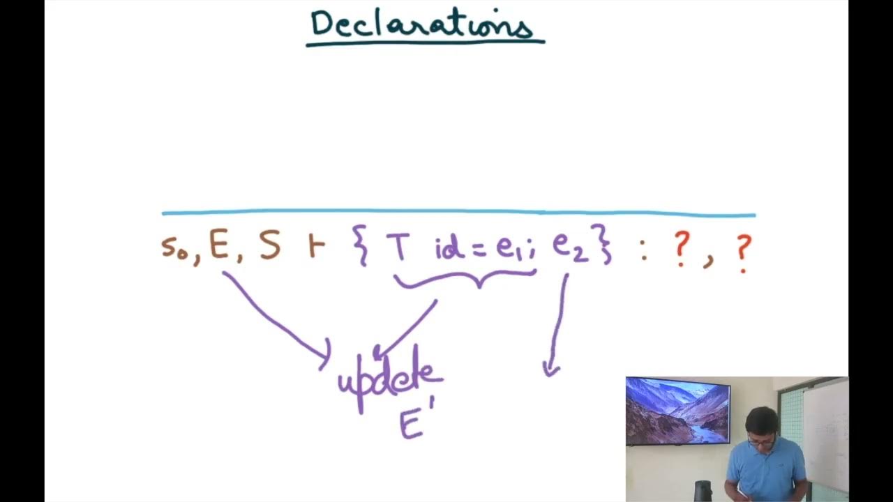Compiler Design Module 65 : Operational Semantics for Control flow and Declarations - YouTube