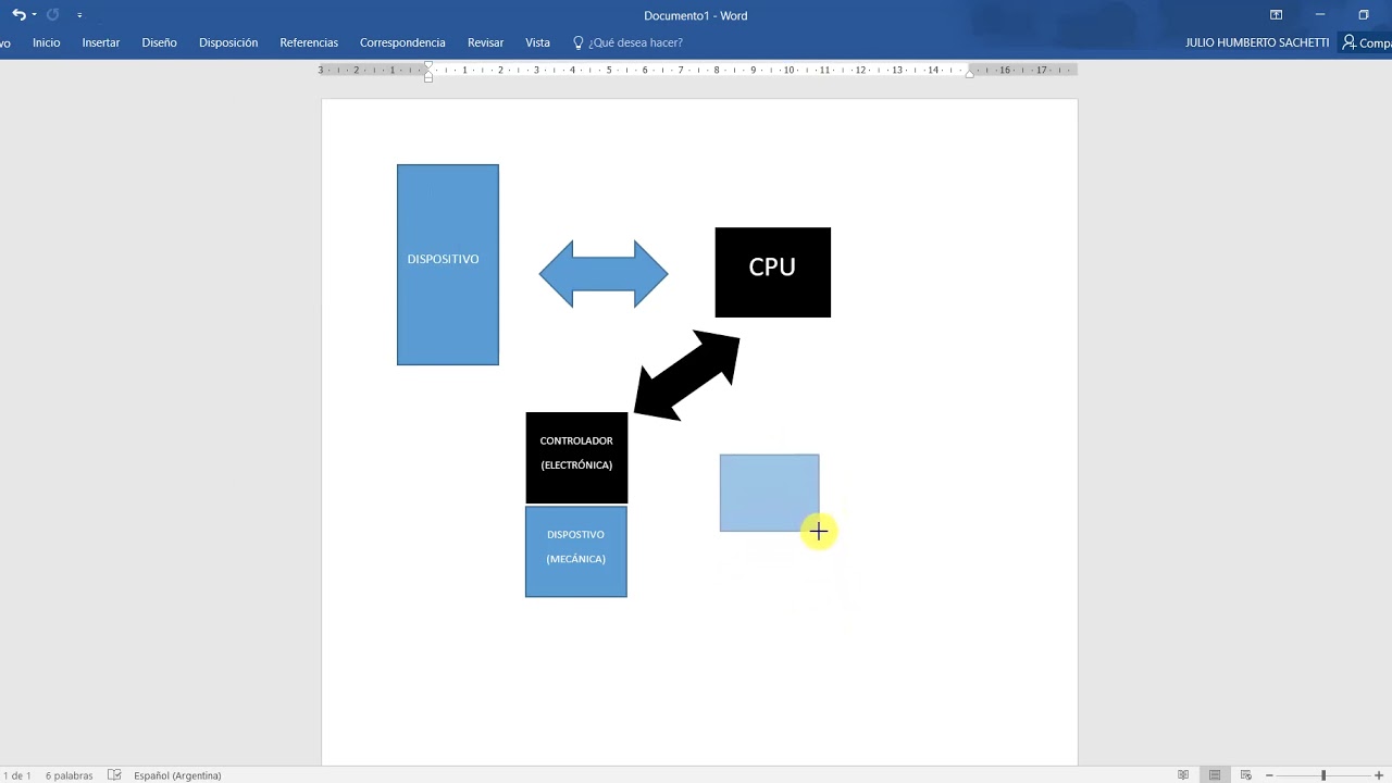 06 SO RESUMEN Multiprogramación y tiempo compartido parte 1 - YouTube