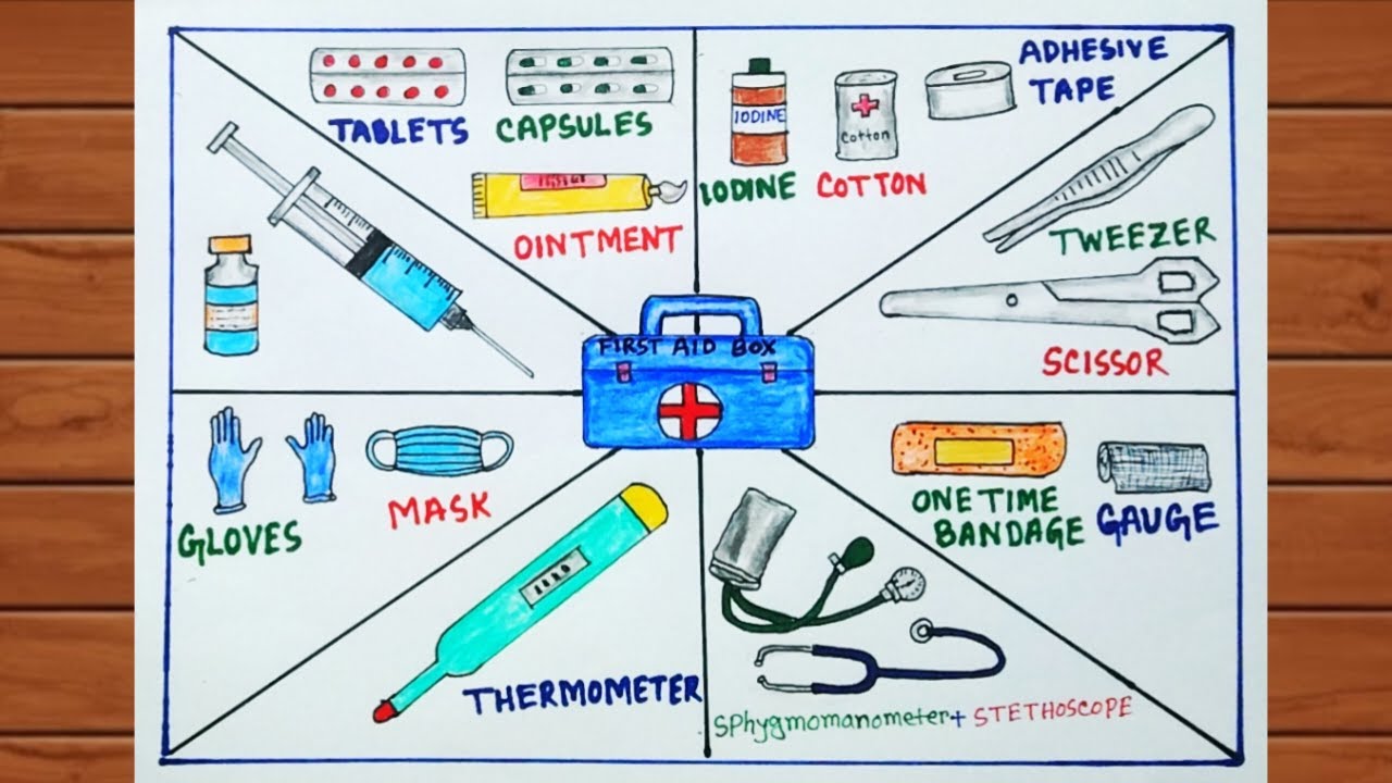 How to Draw First Aid Box Drawing / First Aid Kit Drawing With Colour ...