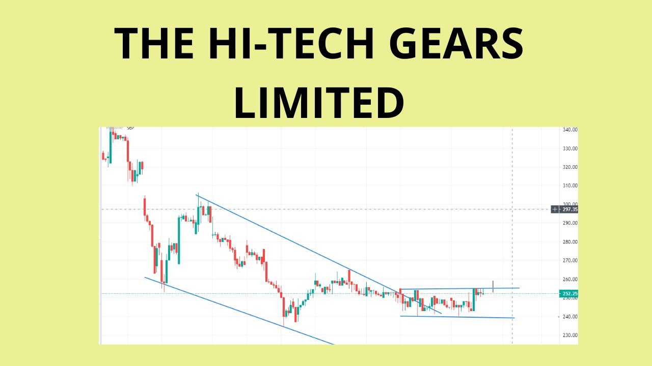 Hi tech gears share news | Hi tech gears share price | Hi tech gears ...