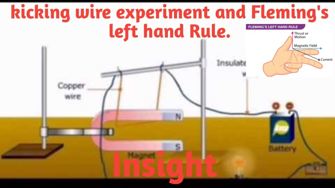 Kicking wire experiment and Fleming left hand rule. - YouTube
