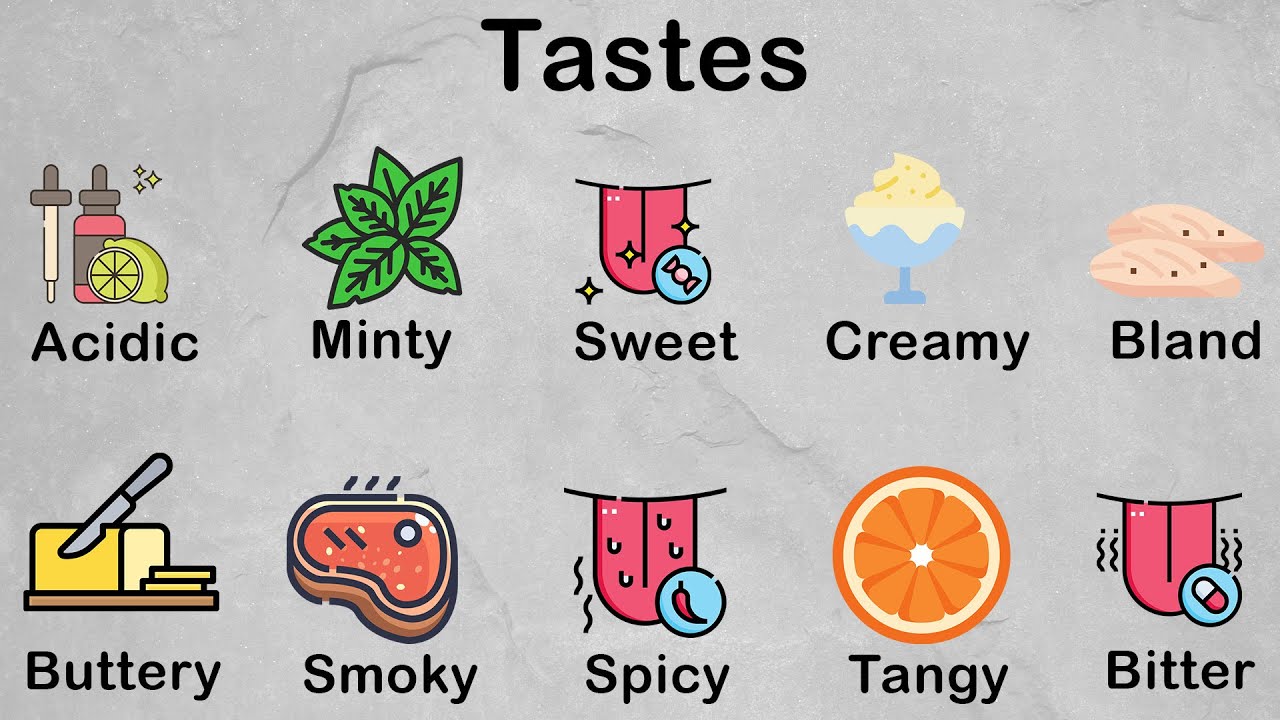 tastes Name in English | English Vocabulary | tastes Name | daily use ...