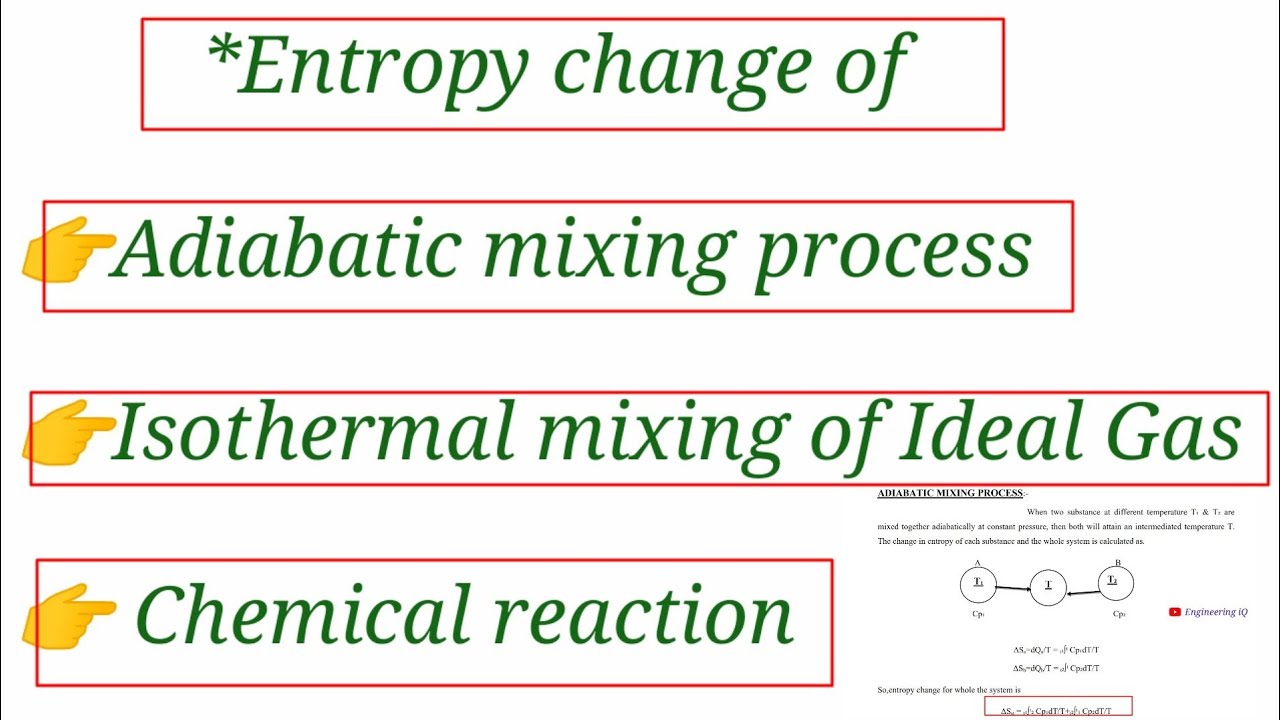 Entropy change of , Adiabatic mixing process, Isothermal mixing of ...