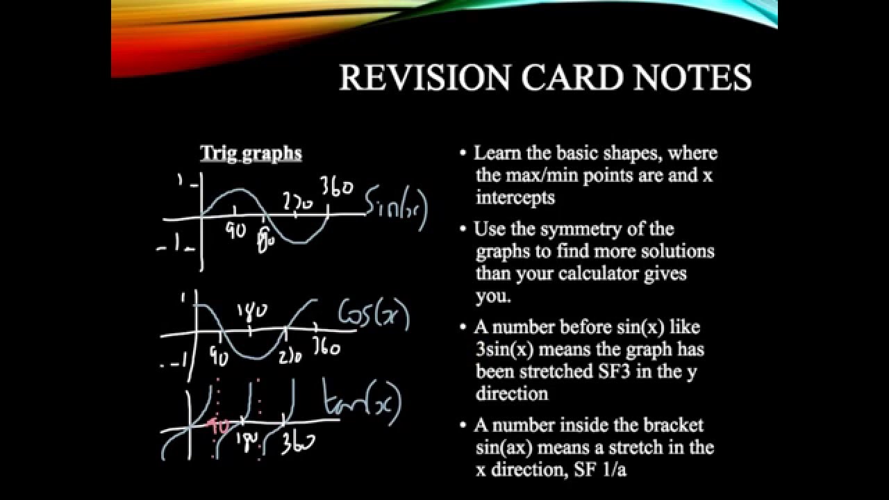 Working with Trig graphs at GCSE - YouTube
