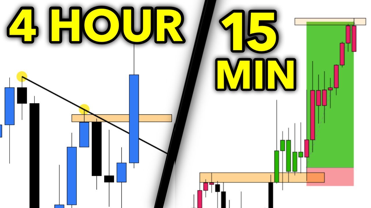 Reversal Day Trading Strategy! - YouTube