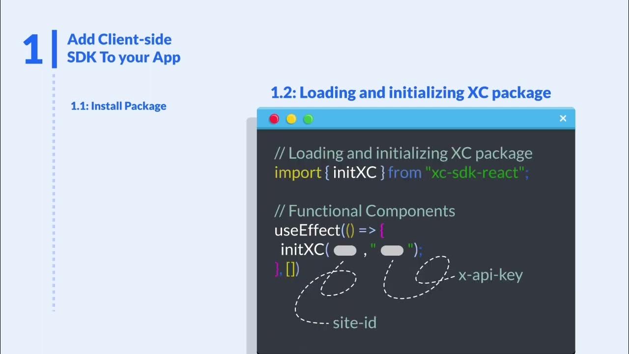 Web SDK Integration Guide - Fraud Detection Solution - CrossClassify - YouTube