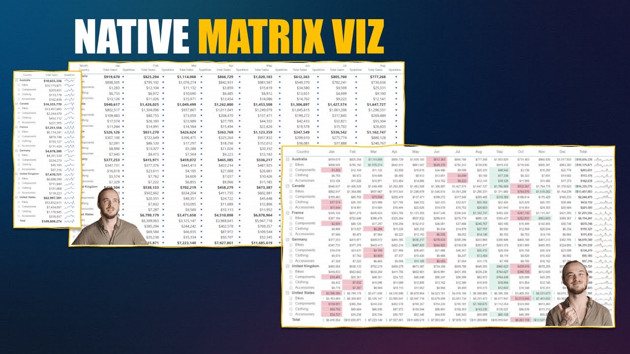 Single Column Sparkline with Months in the Native Matrix Visual - YouTube