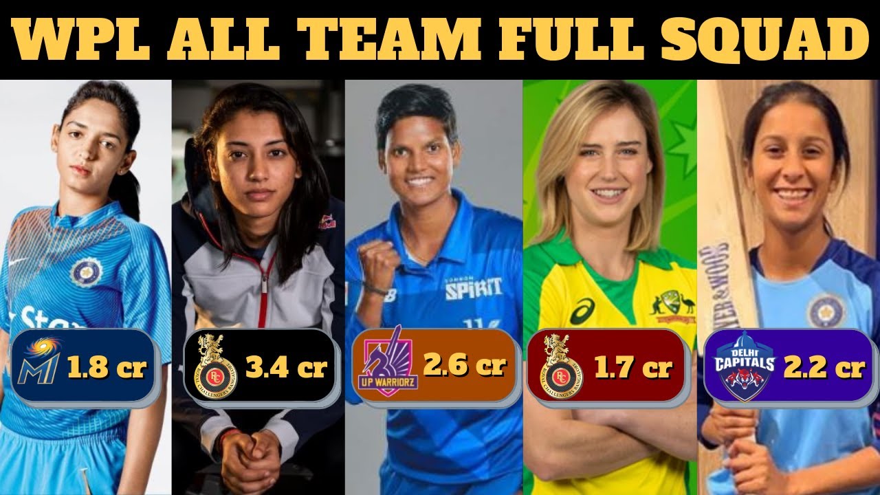 WPL 2023 All Team Full Squad | Women's Premier League Auction 2023 ...