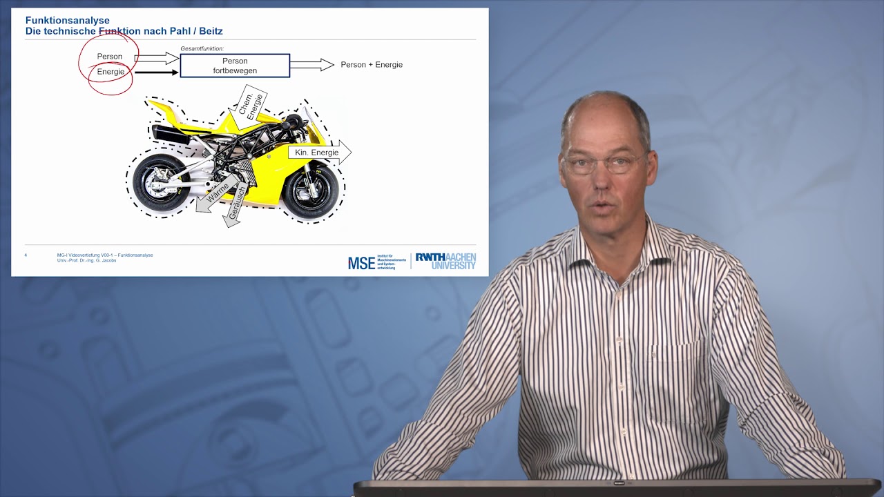MGI - Lehrvideo 00-1 – Funktionsanalyse - YouTube