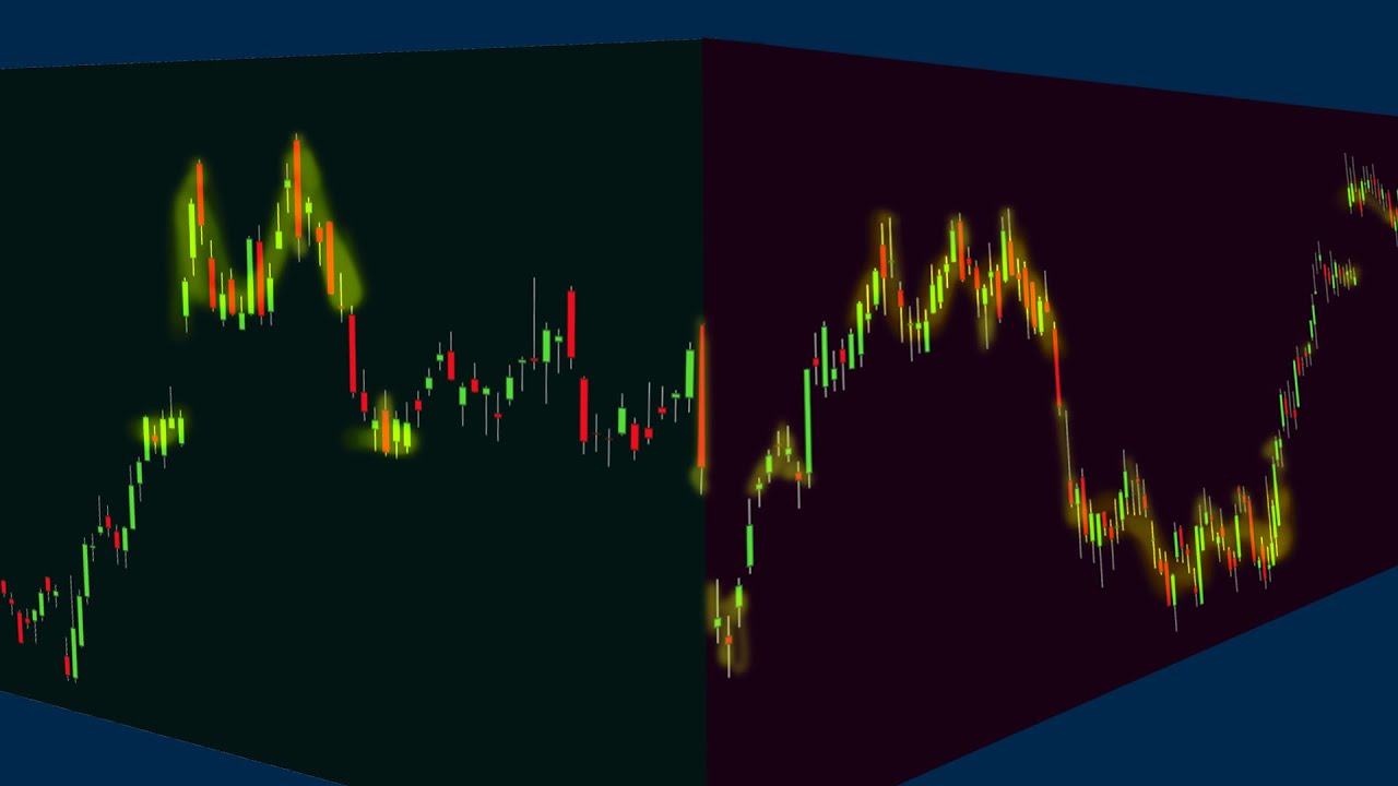 Technical Analysis With Chart Pattern Analysis (Example) Case Study 45 ...