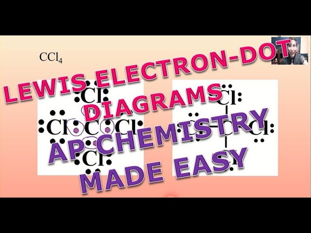 Draw A Electron Dot Diagram To Show The Formation Topprcom