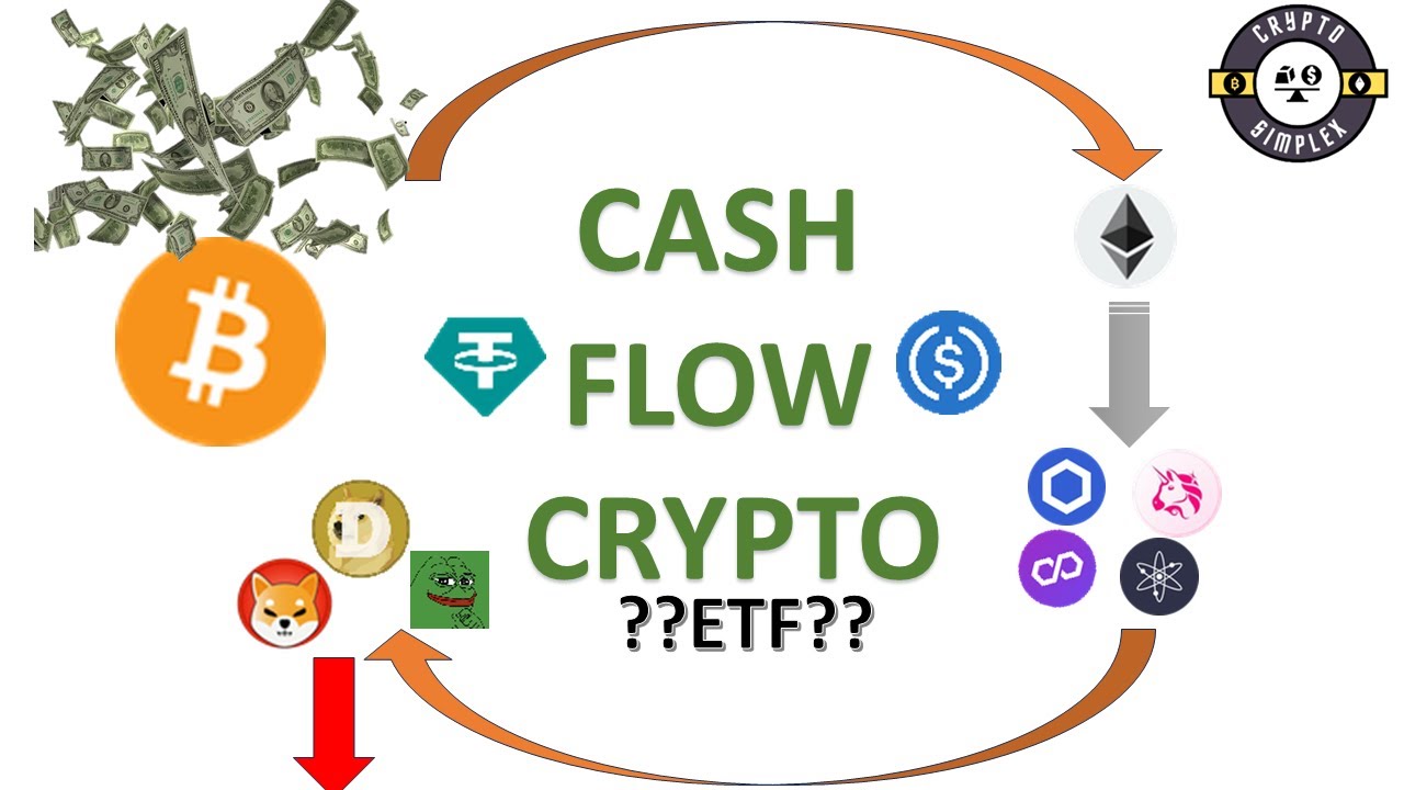 Cash Flow Crypto - YouTube