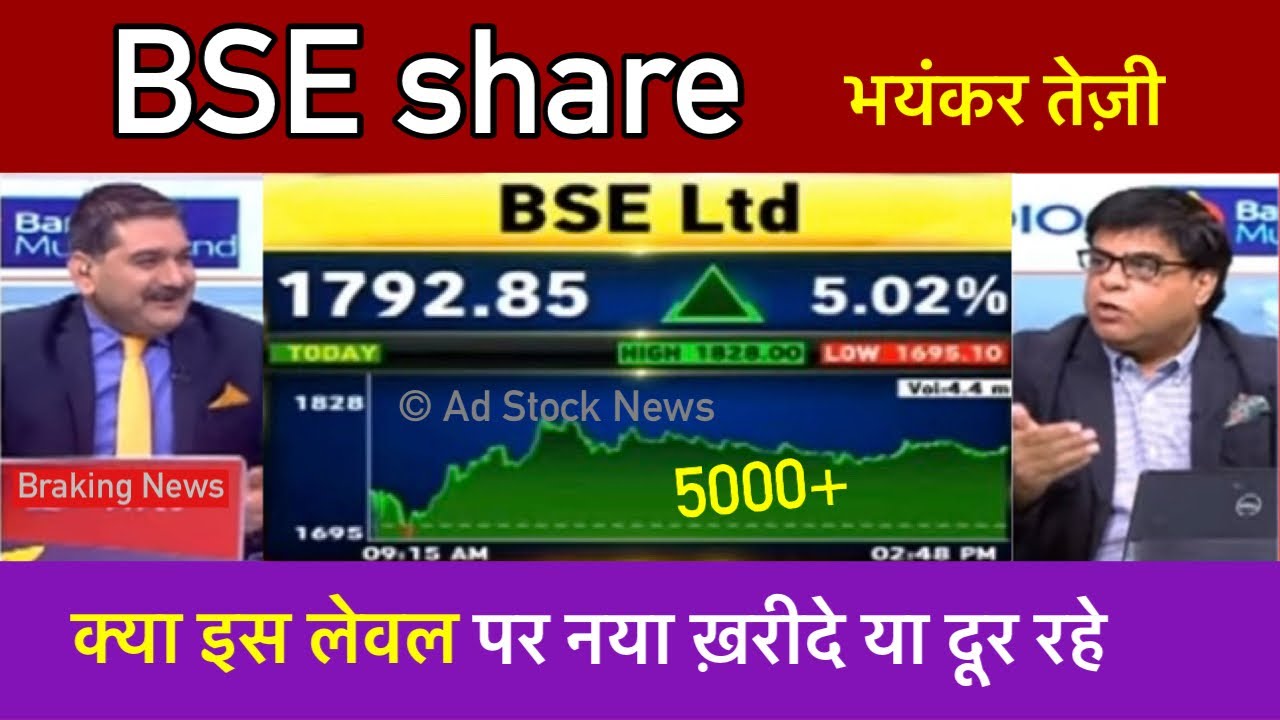 BSE share latest news,buy or not ? Bse share price target | Bse share ...