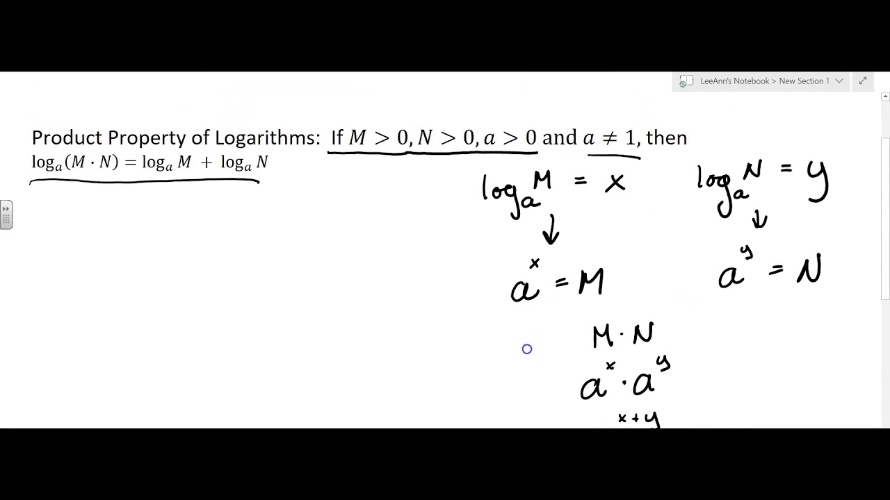 10.4.d Product Property of Logarithms - YouTube