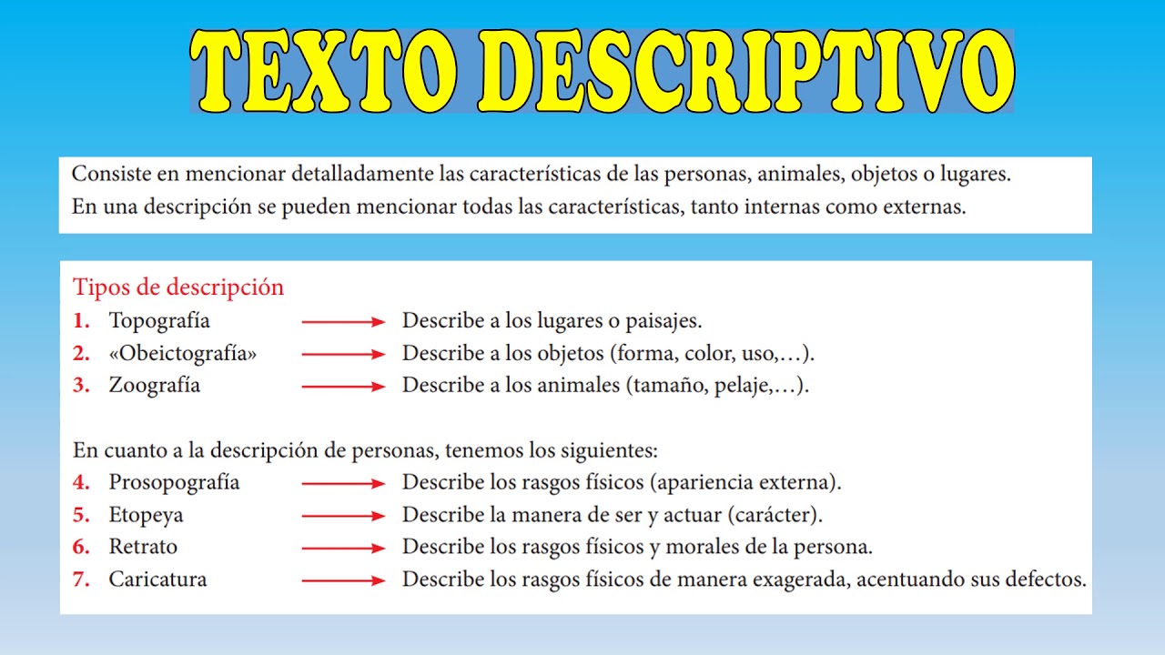 TEXTO DESCRIPTIVO 6TO - YouTube