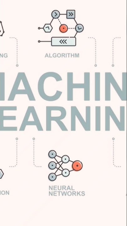 Machine Learning Hacking New Course Basic Shorts Newsimple Learn Ethicalhacking Haking