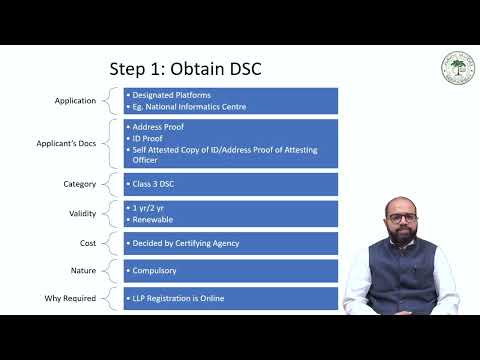 Lecture 56 - Registration of LLP