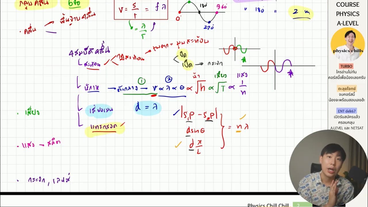 ติวฟิสิกส์ a level dek66 สรุป กลุ่มคลื่น+สมบัติสาร ออกรวม 10 ข้อ | By Physics Chill - YouTube