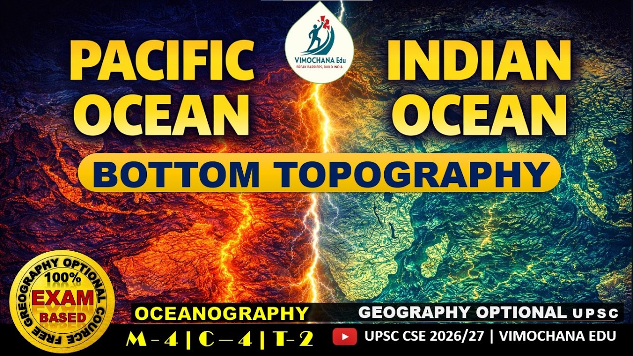 Bottom Topography of Indian & Pacific Ocean | UPSC Geography Optional ...